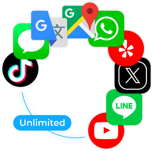 iRoamly's eSIM Plans for Travelers to the Japan